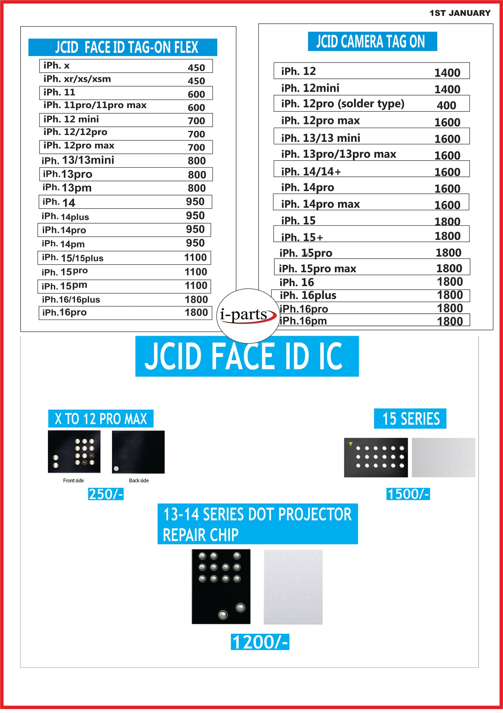 spare-parts-list – i-parts