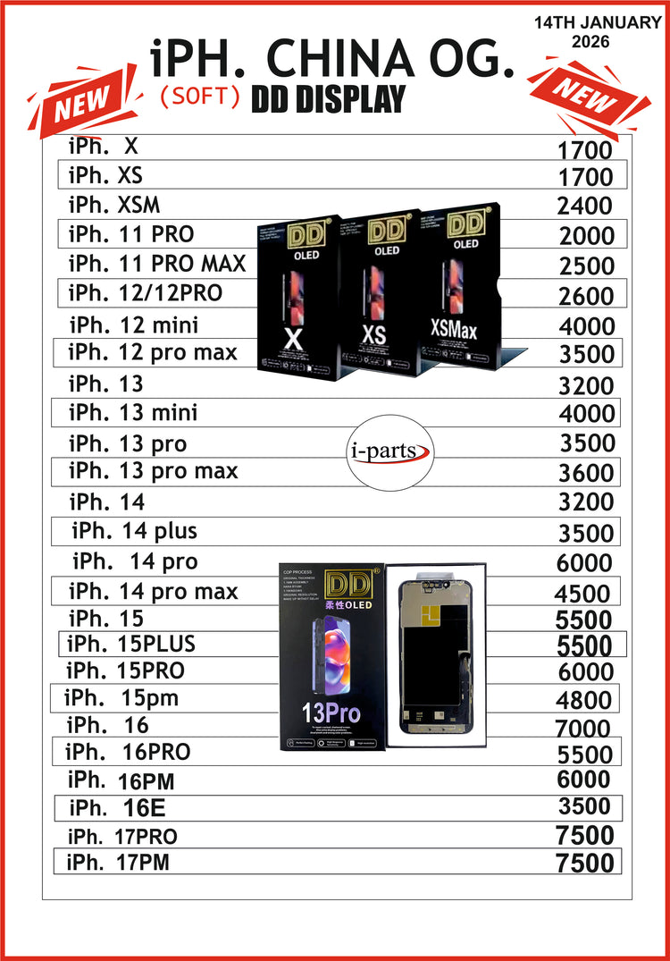spare-parts-list – i-parts