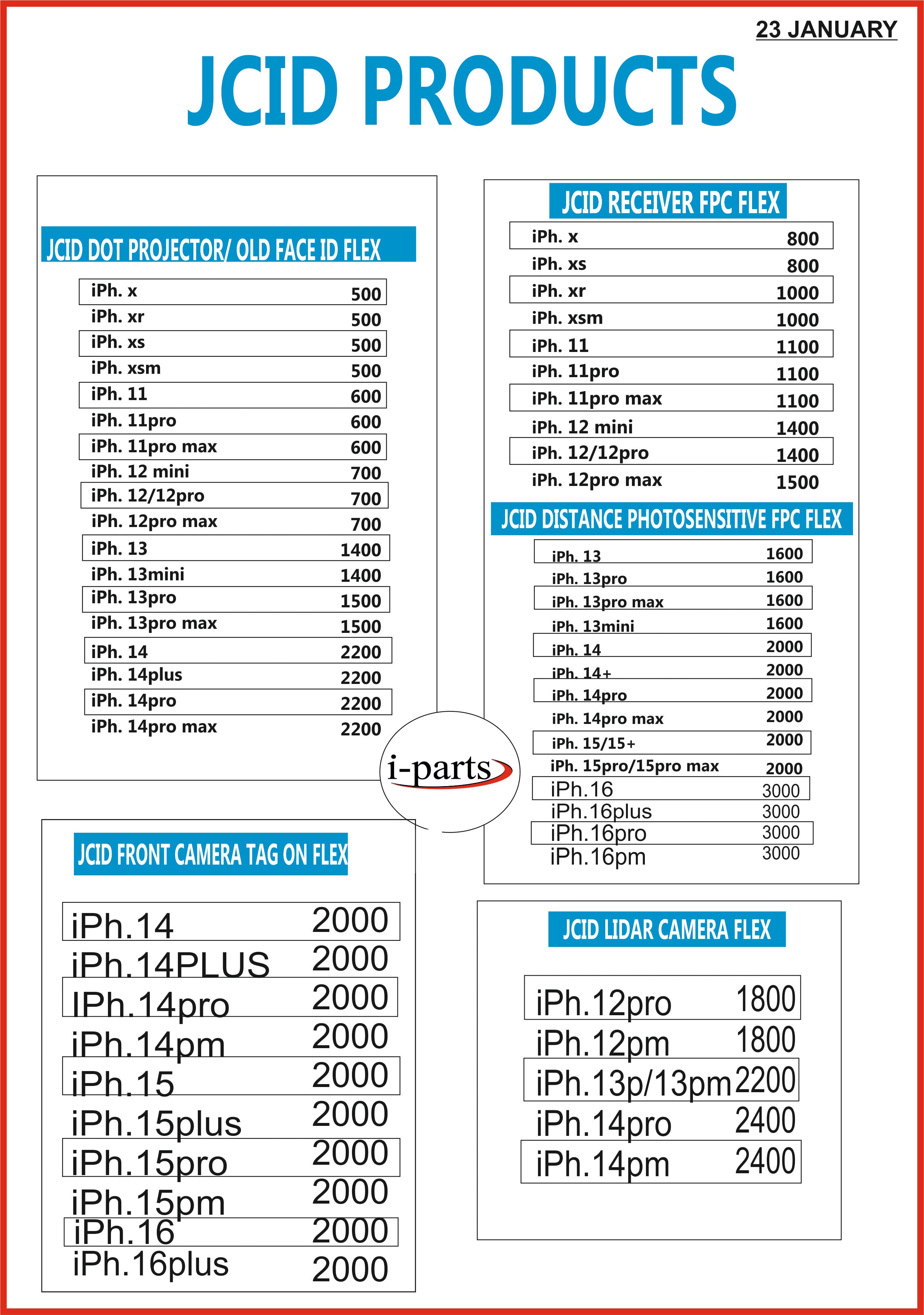 spare-parts-list – i-parts